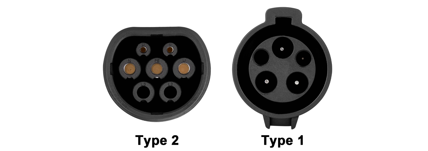 Adapter Type 1 na Type 2 – Wszystko, co powinieneś wiedzieć – AMPERE POINT